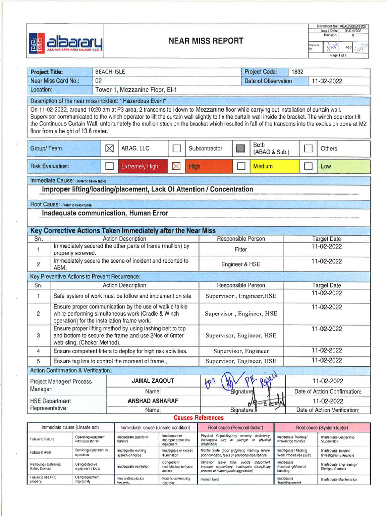 ABAG Near Miss Report - 02 (11!02!2022) | PDF