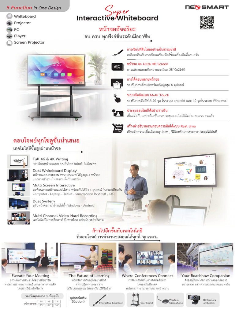 Brochure InterActive NeoSmart MHTH 311 2024 Mail | PDF