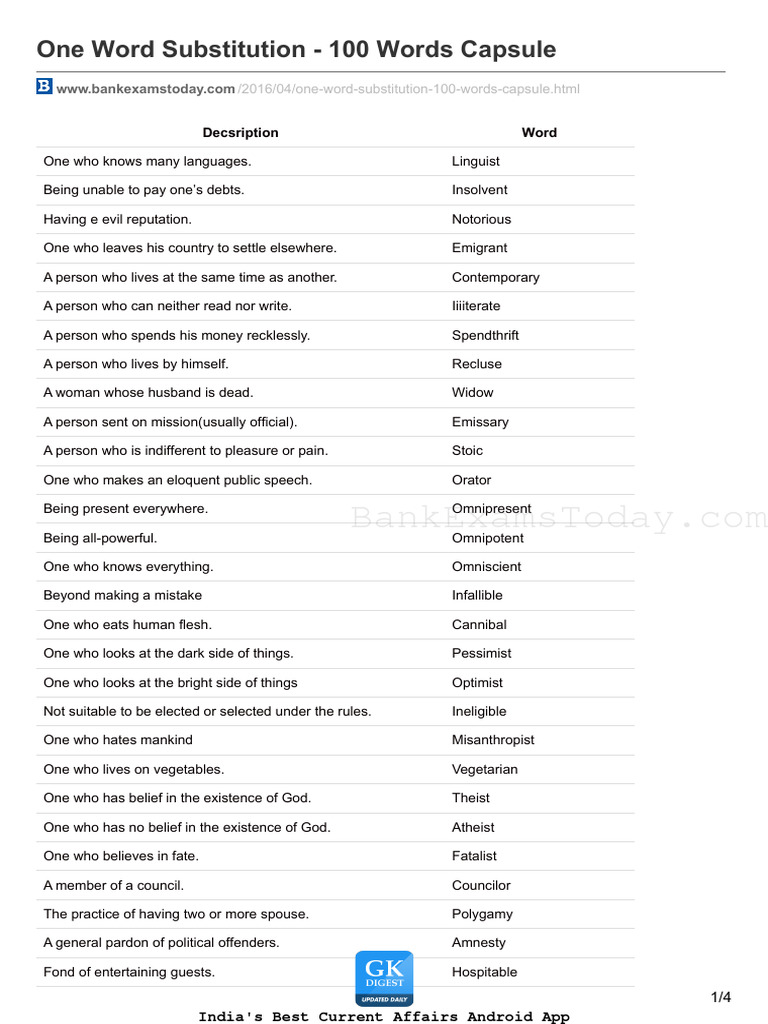 One Word Substitution - 100 Words Capsule | PDF | Existence Of God