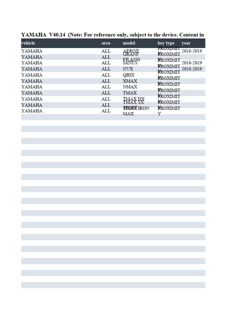 Yamaha | PDF | Motorcycling | Land Vehicles