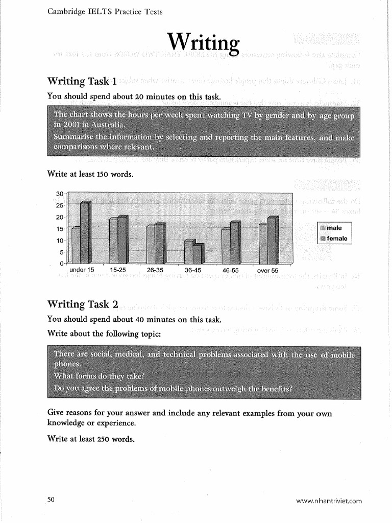 Writing PT Test 3 | PDF