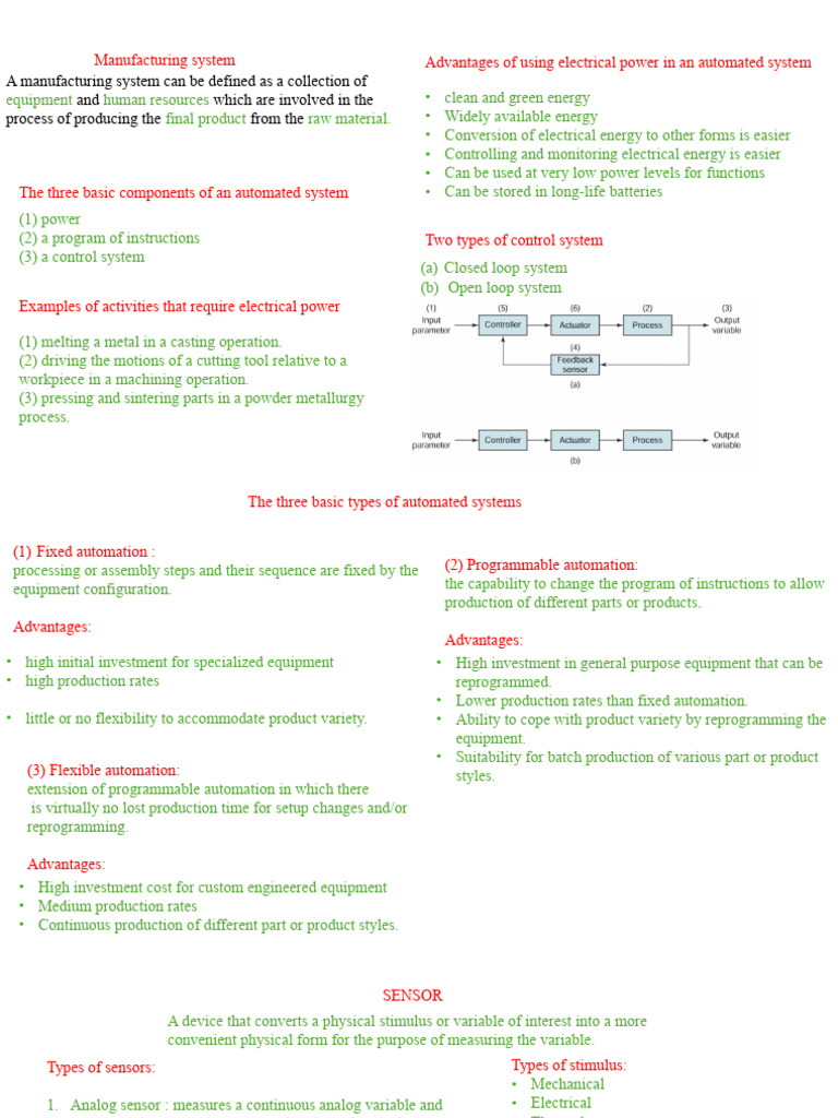 Chapter39 Summary | PDF | Programmable Logic Controller | Microcontroller