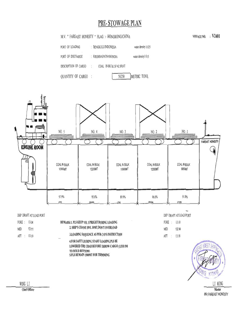 Pre-Stowage Plan & Loading Sequencespdf - 240103 - 164058 | PDF