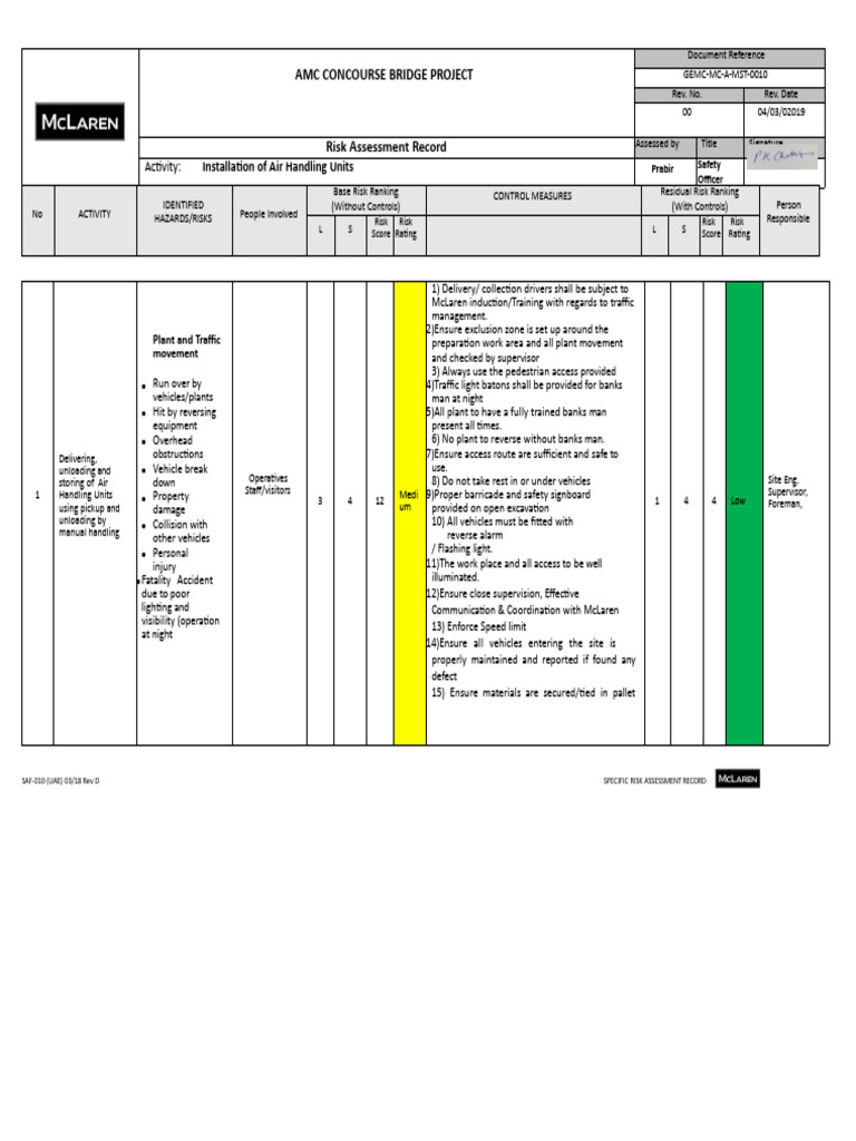 Risk Assessment For Installation of Air Handling Units | PDF | Risk ...