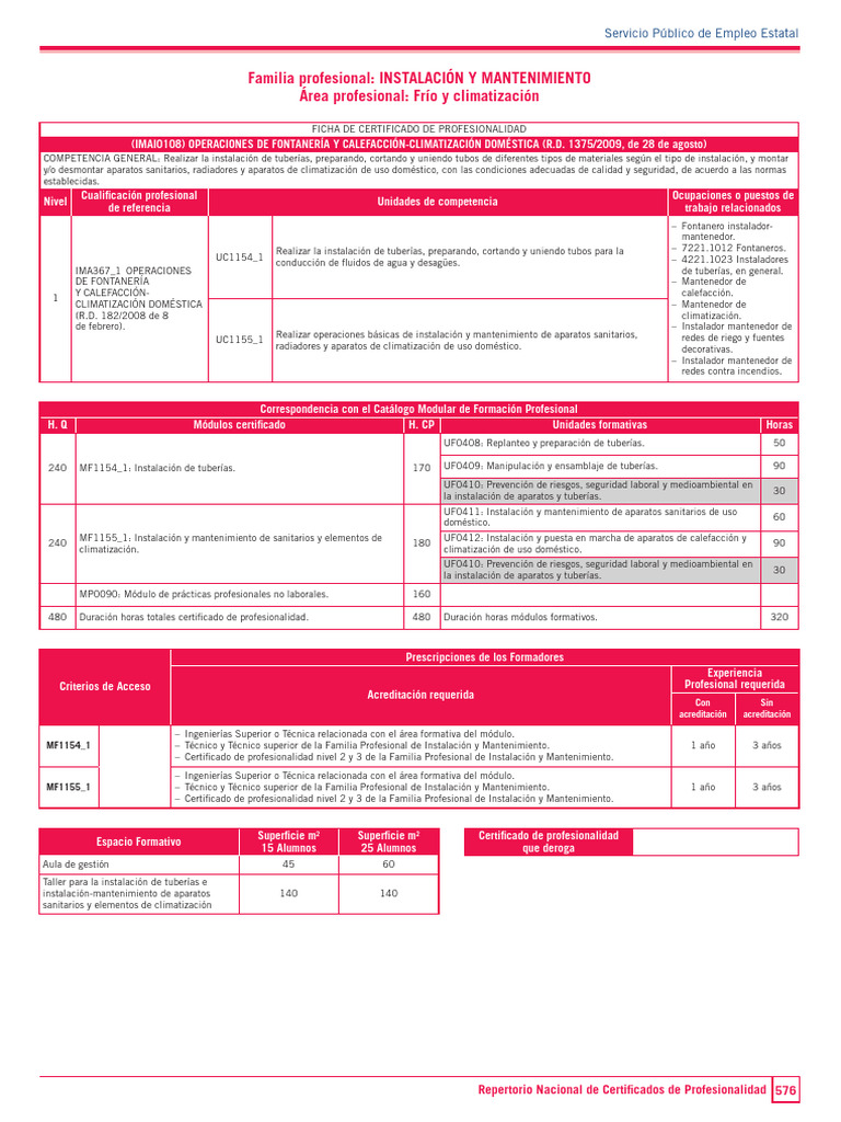 Repertorio Certificados Profesionalidad-576 | PDF | Plomería
