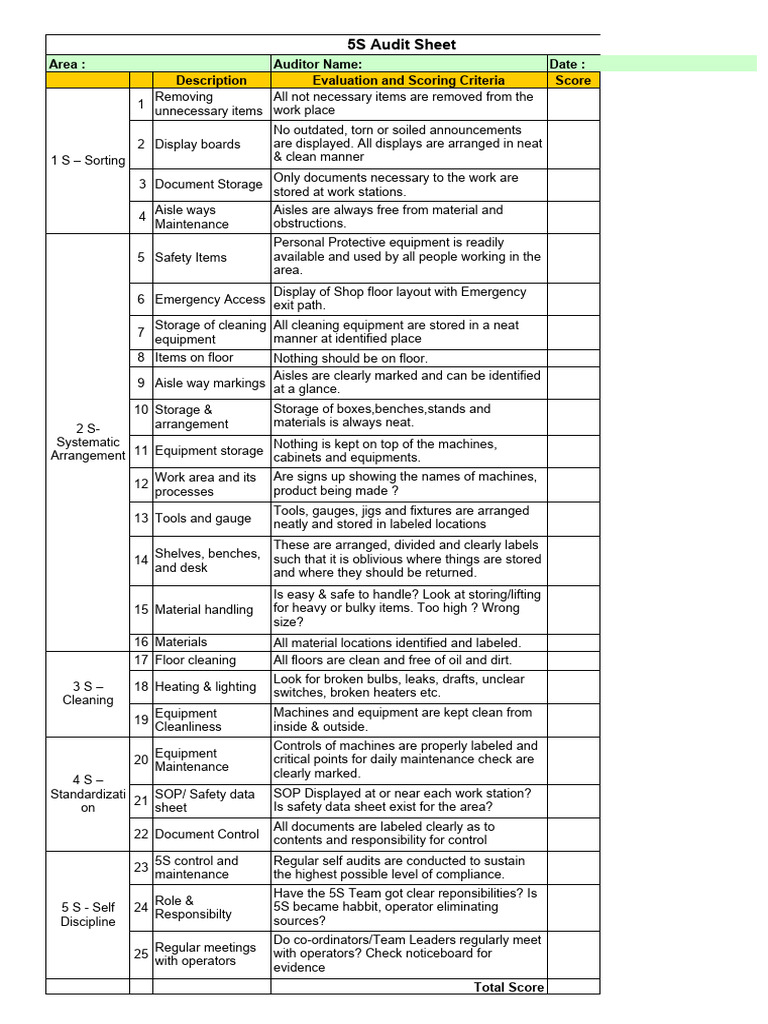 5S Audit Sheet 020512 | PDF | Aisle