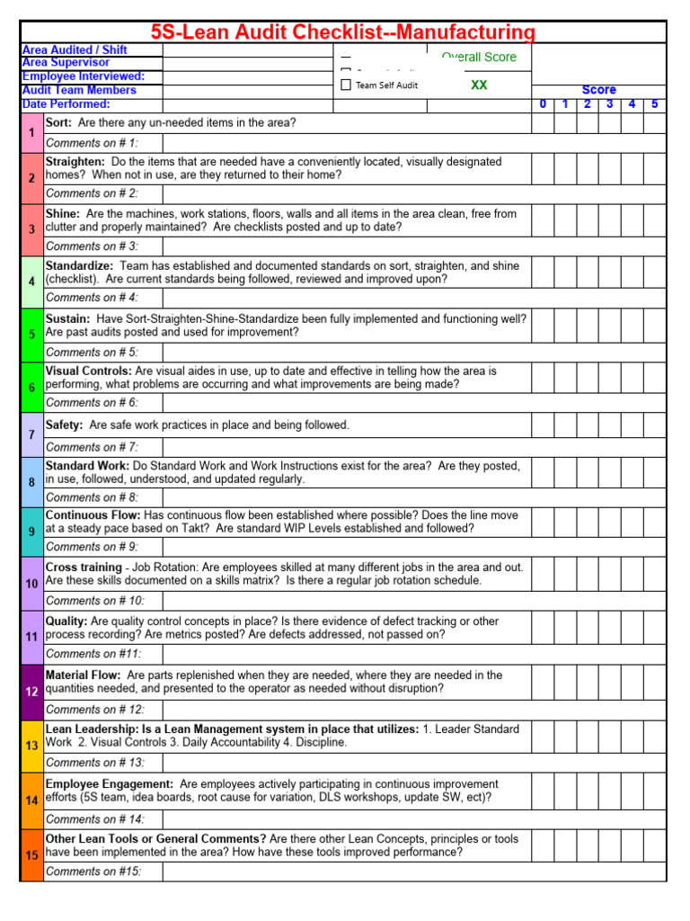 5S Audit Form | PDF | Lean Manufacturing | Leadership