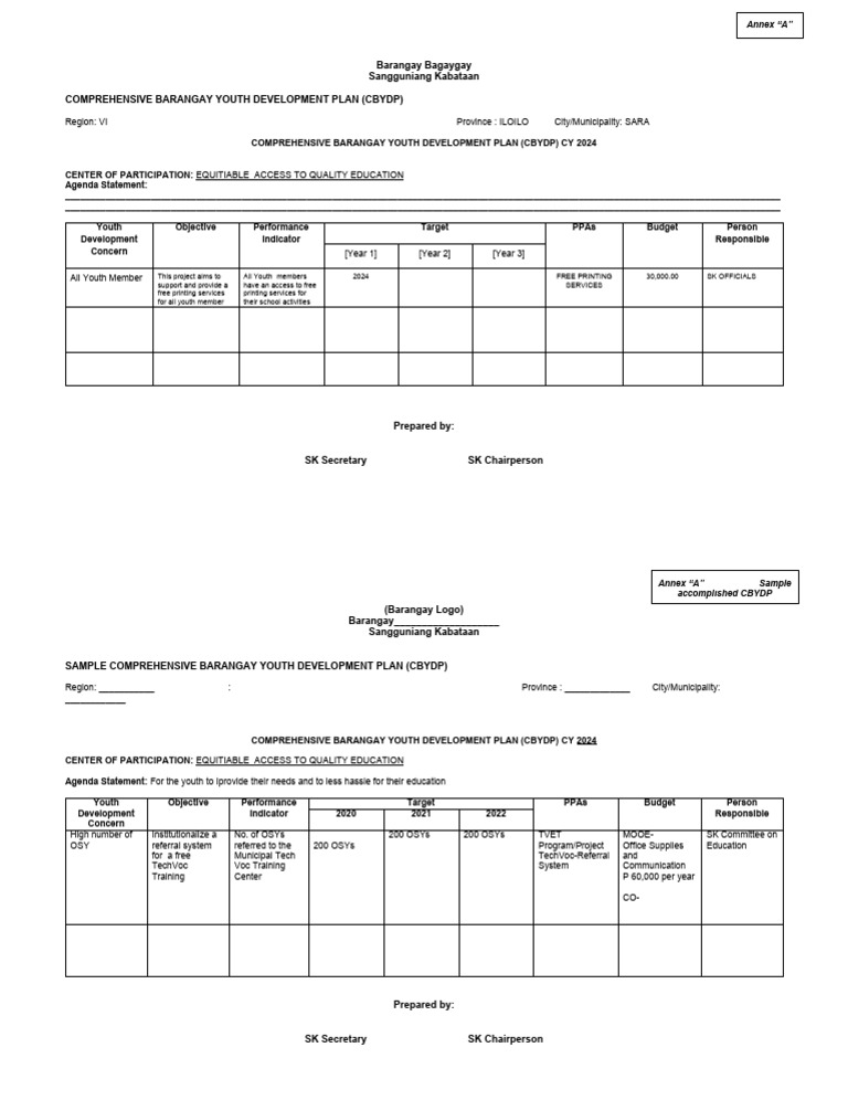 3.3 SK MC - ANNEX A CBYDP SK Full Public Disclosure - Template 1 | PDF