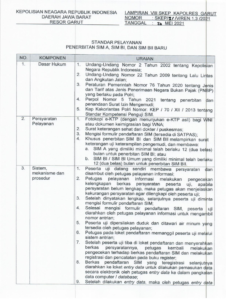 SP Sim A, Bi Dan Bii Baru | PDF