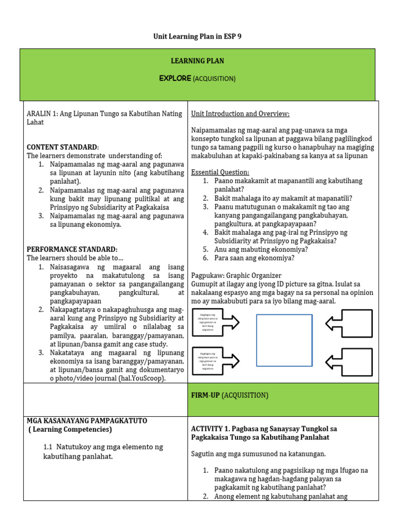 Unit Plan in ESP 9 | PDF