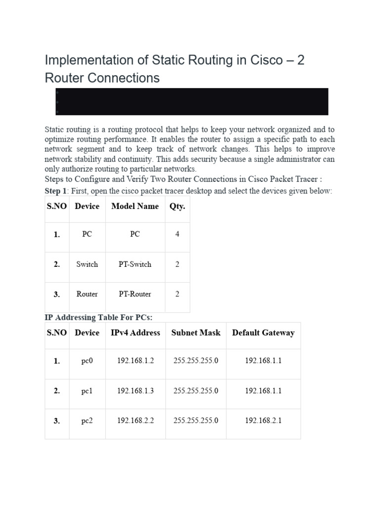 Cnpractical 3 | PDF | Ip Address | Router (Computing)