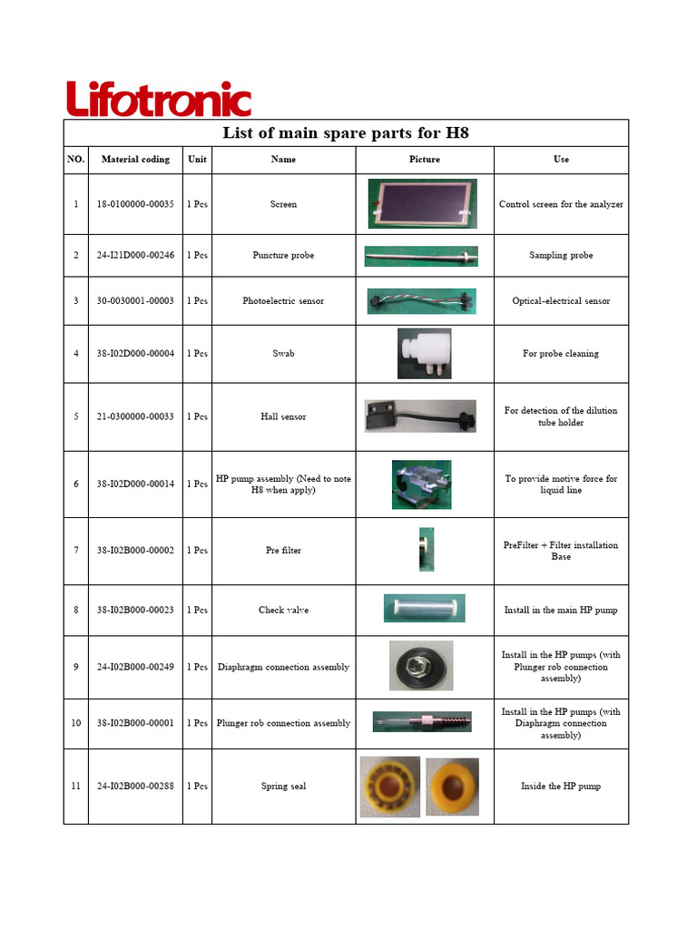 H8 Main Spare Parts Kit | PDF | Pump | Valve