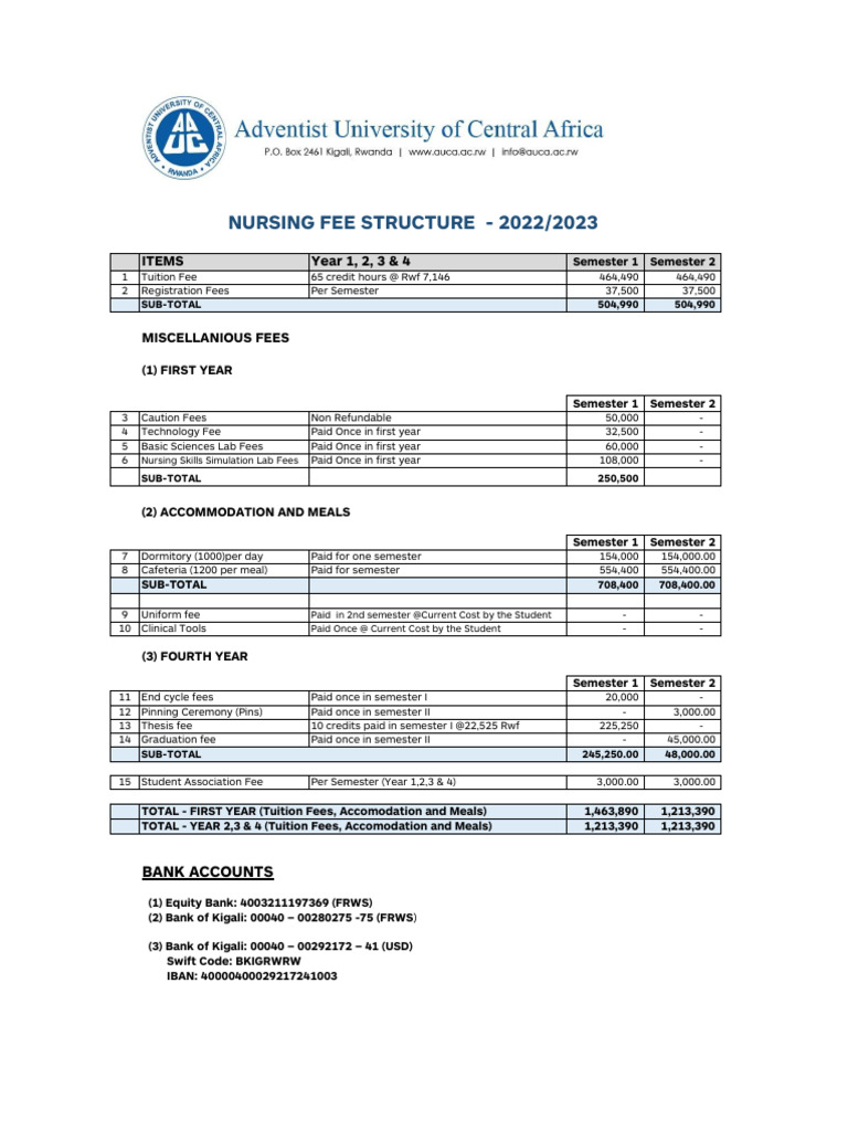 Auca Nursing Fee Structure | PDF | Payments