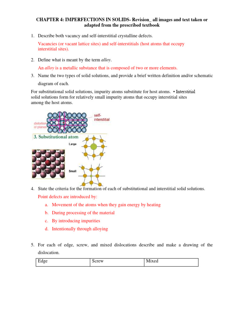 ch4 Imperfections Tut Memo | PDF | Microscope | Crystallite