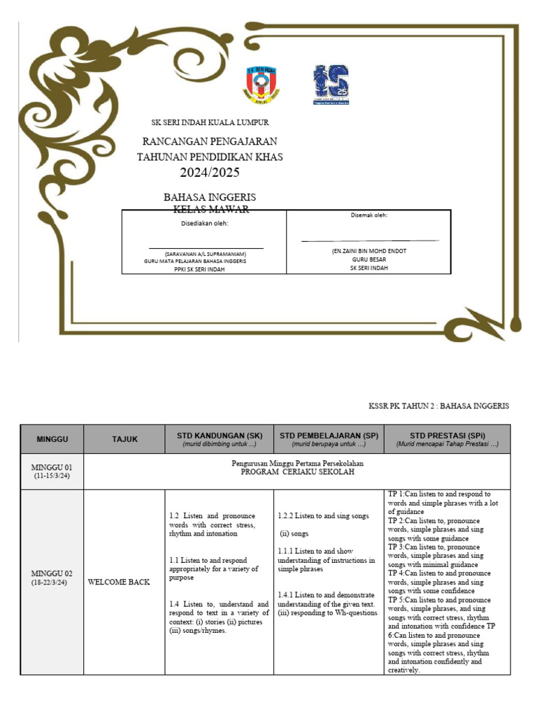 RPT Bi T2 2024-2025 | PDF | Stress (Linguistics) | Linguistics
