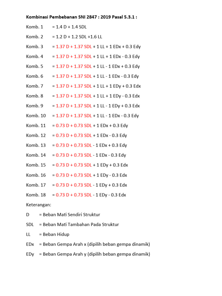 Kombinasi Pembebanan SNI 2847 | PDF