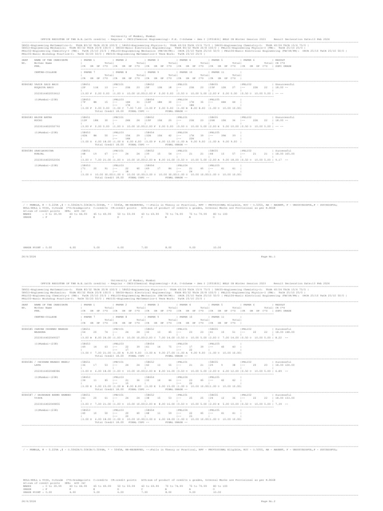 Chem | PDF | Engineering | Science Education