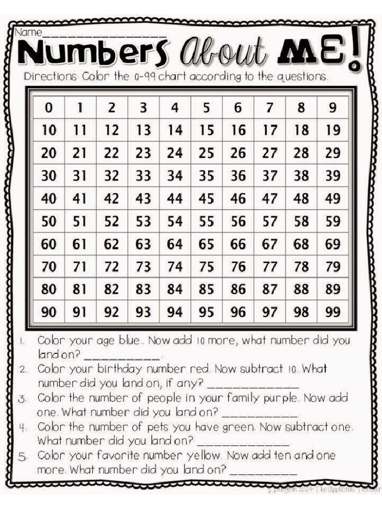 Business Maths - Class Activity 1 | PDF