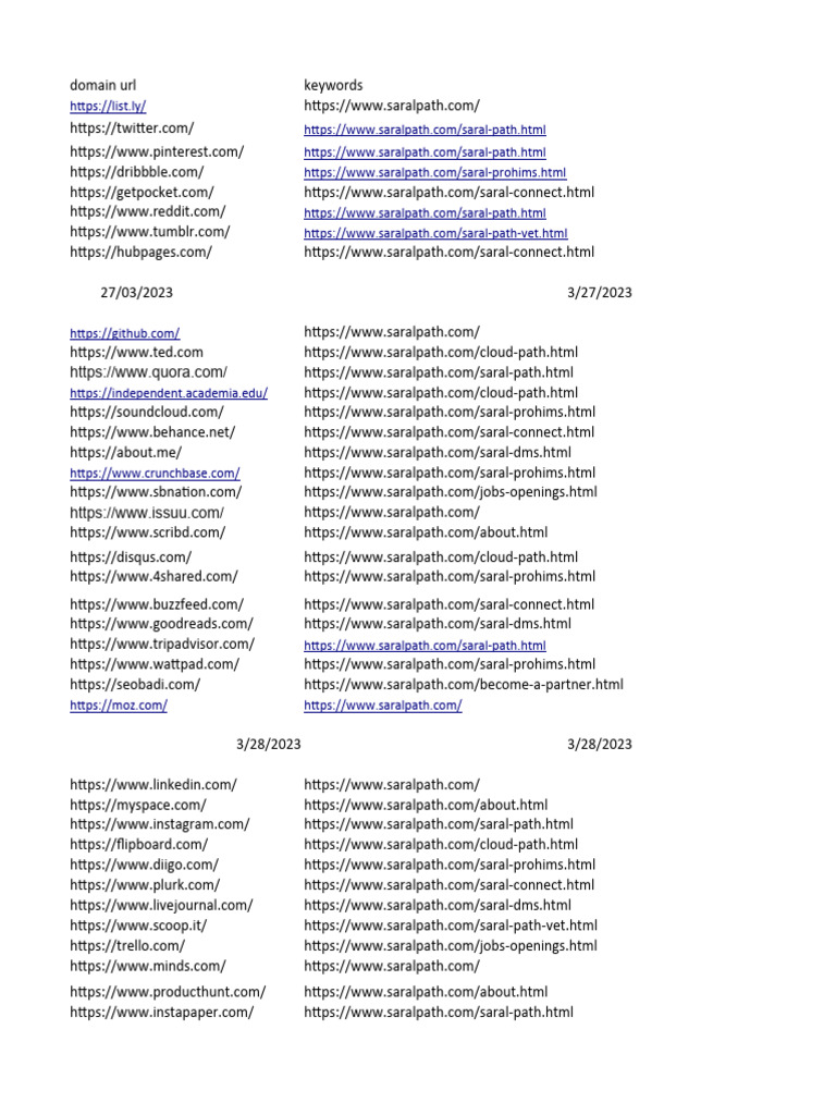 Lab Reporting Software | PDF | Hypertext | World Wide Web