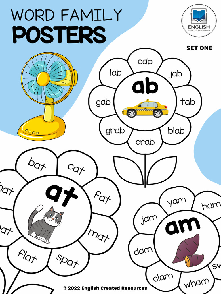 Word Family Posters Set One Copyright 2022 English Created Resources | PDF