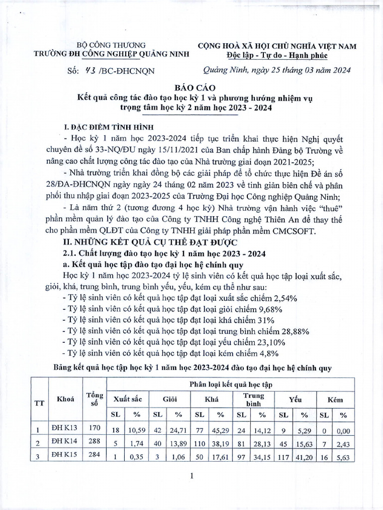 Bao Cao Ket Qua Cong Tac Dao Tao Hoc Ky 1 Va Phuong Huong Nhiem Vu Trong Tam Hoc Ky 2 Nam Hoc ...