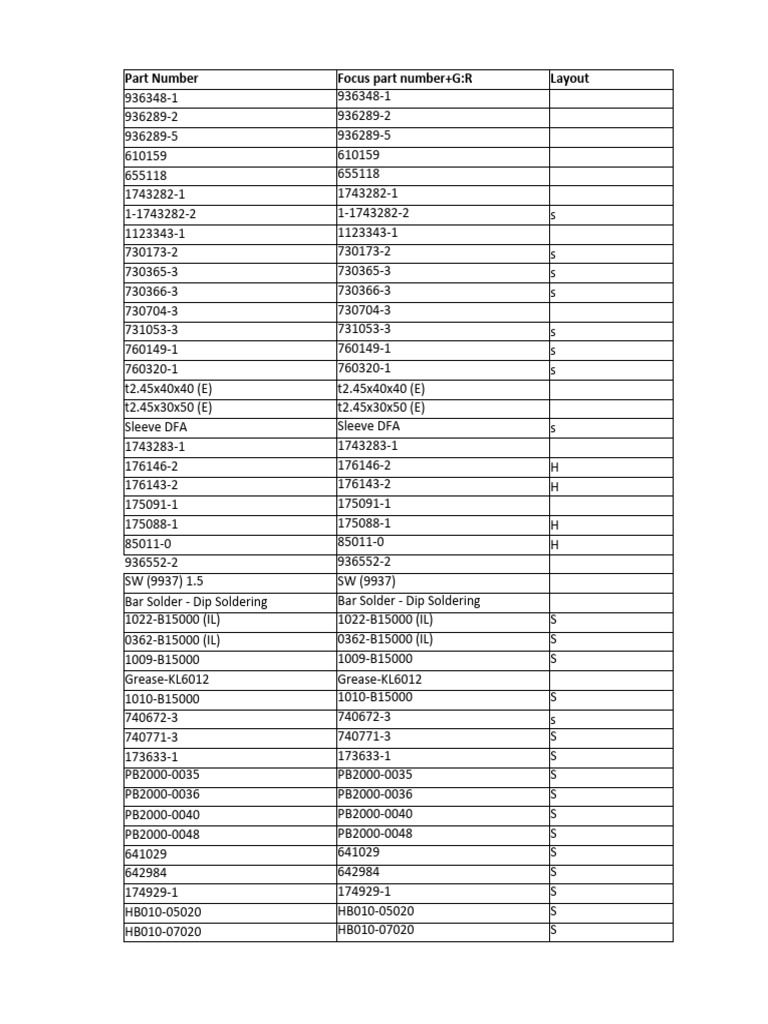 Part Number Focus Part number+G:R Layout | PDF