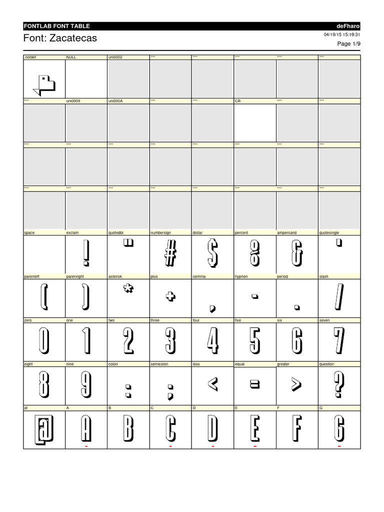 FL Font Table-Zacatecas | PDF | Graphemes | Orthography