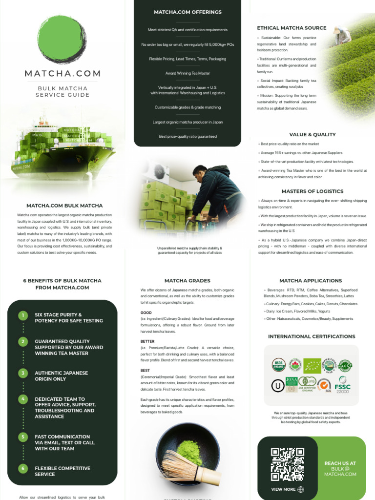 Bulk Matcha | PDF | Drink