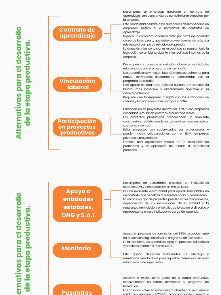 Cuadro Sinóptico AA4-EV01 | PDF | Business