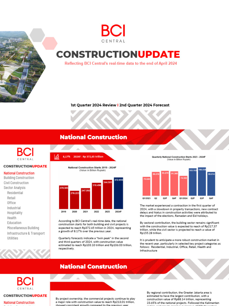 Bci Central Construction Update May 2024 Pdf Jakarta Economies