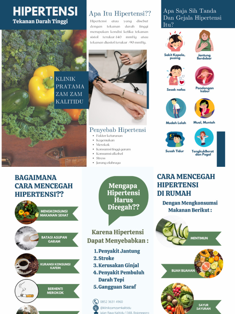 Leflet Hipertensi Bab 3 | PDF