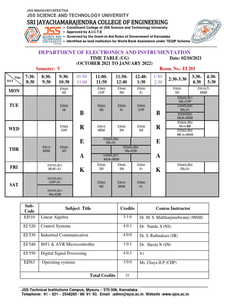 5 Ei TT Ug | PDF | Computing | Information And Communications Technology