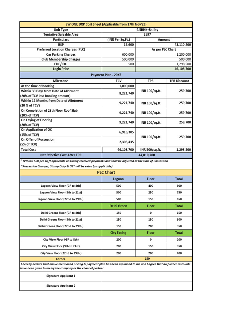 SW One DXP Cost Sheet (4.5BHK+Utility) | PDF | Payments