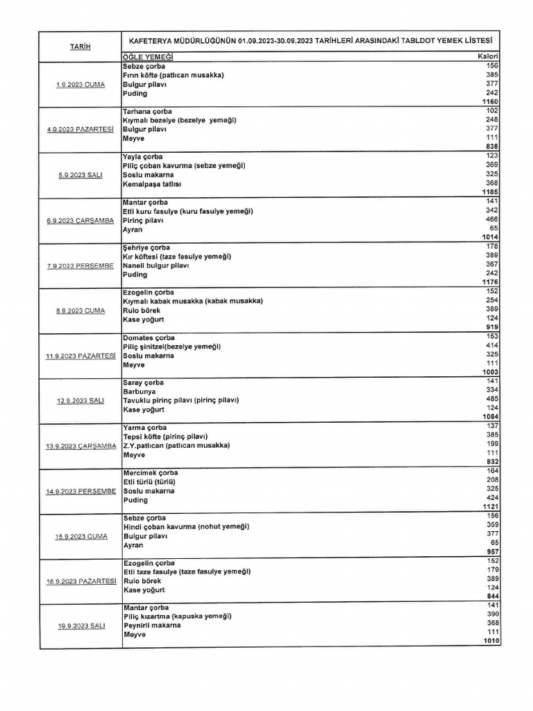 Kafeterya Müdürlüğü Eylül 2023 Tabldot Yemek Menü | PDF