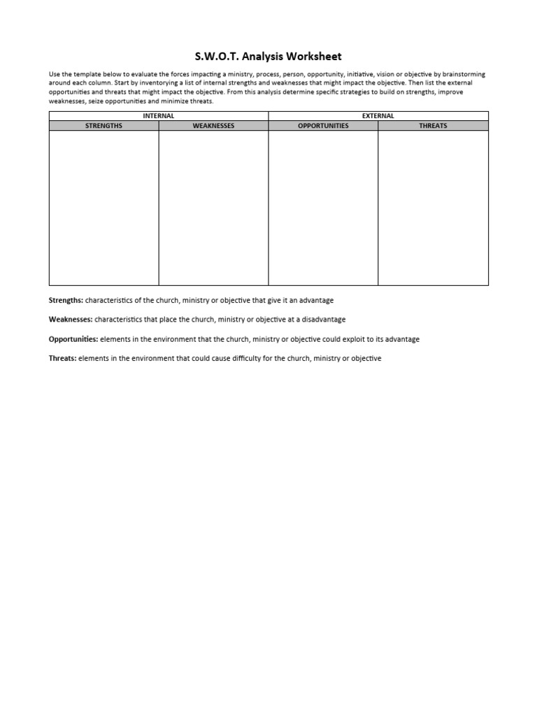 S.W.O.T. Analysis Worksheet Template | PDF