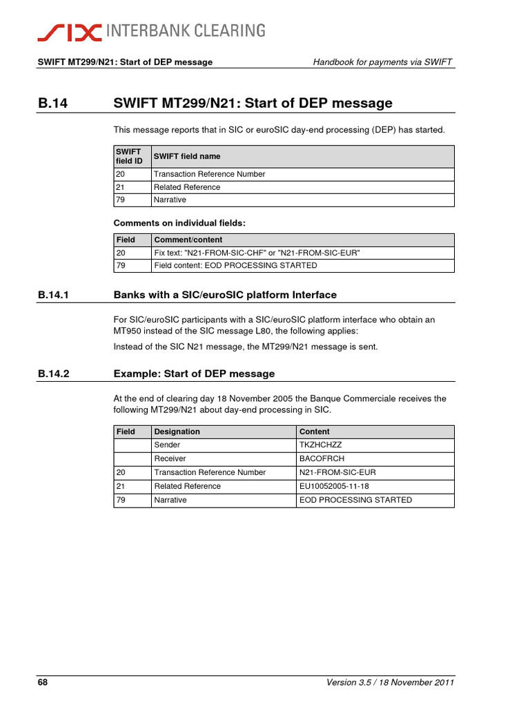 SWIFT Handbook Pages 68 | PDF | Technology & Engineering