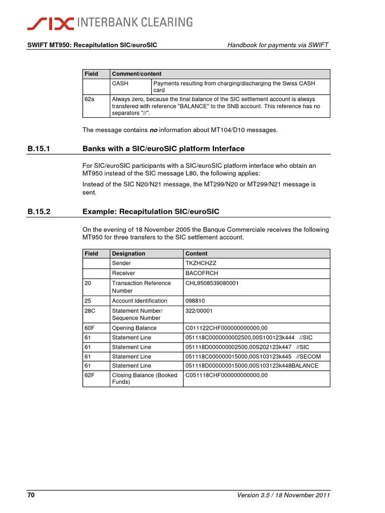 SWIFT Handbook Pages 70 | PDF