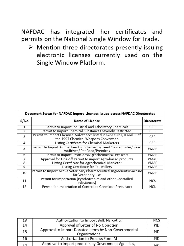 Sample PID Interview Questions | PDF | Finance & Money Management ...