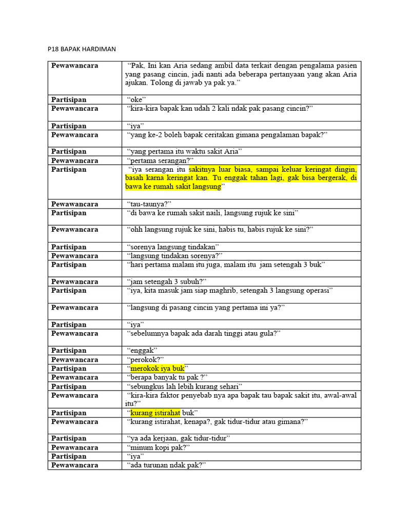 P18 Transkrip Wawancara RSMD Partisipan 5 Bapak Hardiman | PDF