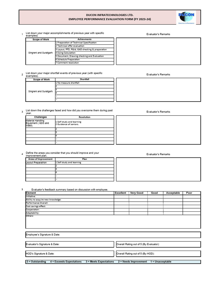 Performance Appraisal Forms - 2024-25 Final | PDF | Performance ...