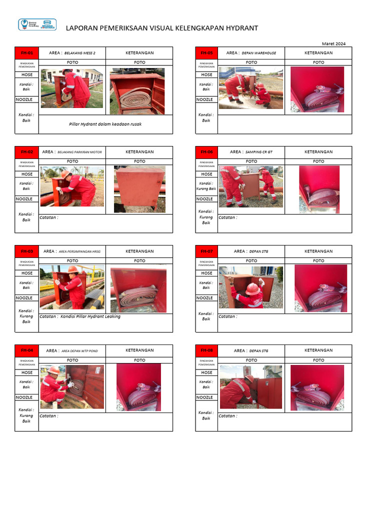 Laporan Pemeriksaan Visual Hydrant Maret 2024 | PDF