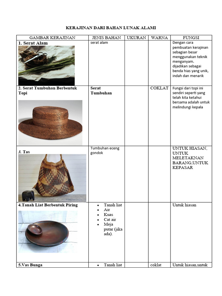 Kerajinan Dari Bahan Lunak Alami | PDF