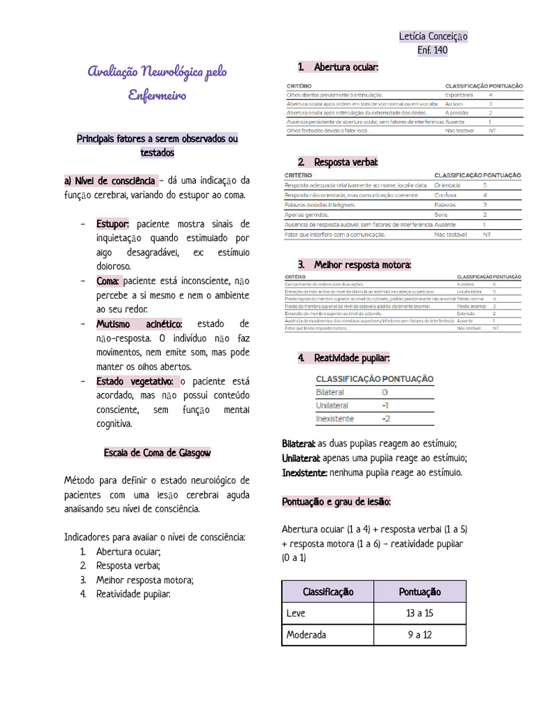 AVC Merged | PDF | AVC | Coma