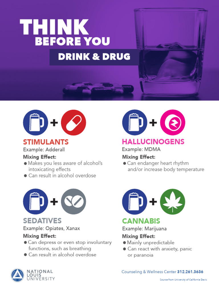 NLU Alcohol Handouts | PDF | Drink | Alcoholic Beverages