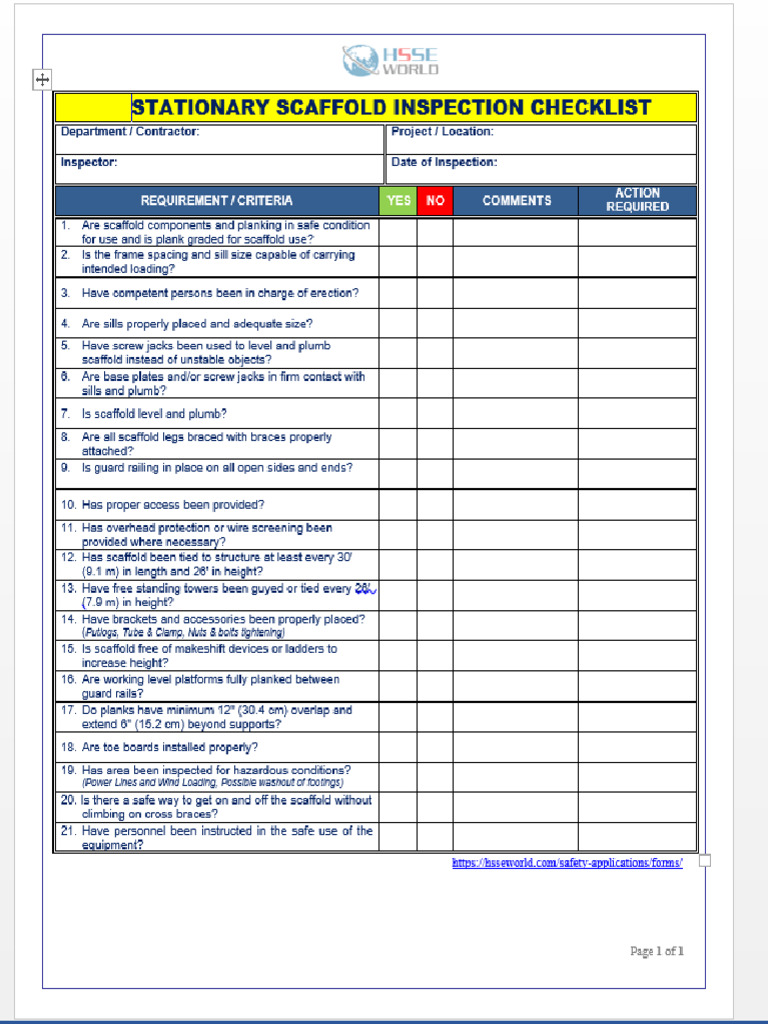 Scaffold Inspection | PDF