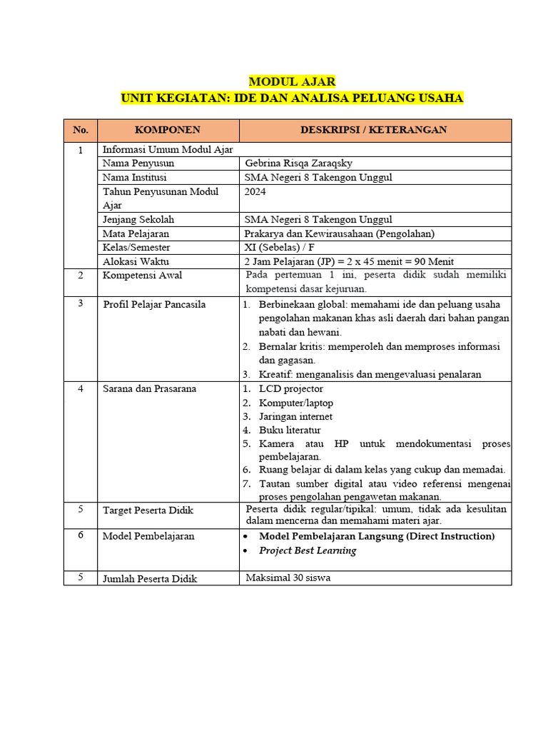 Modul Ajar Pkwu Ide Dan Analisis Peluang Usaha | PDF | Seni | Pengembangan Diri