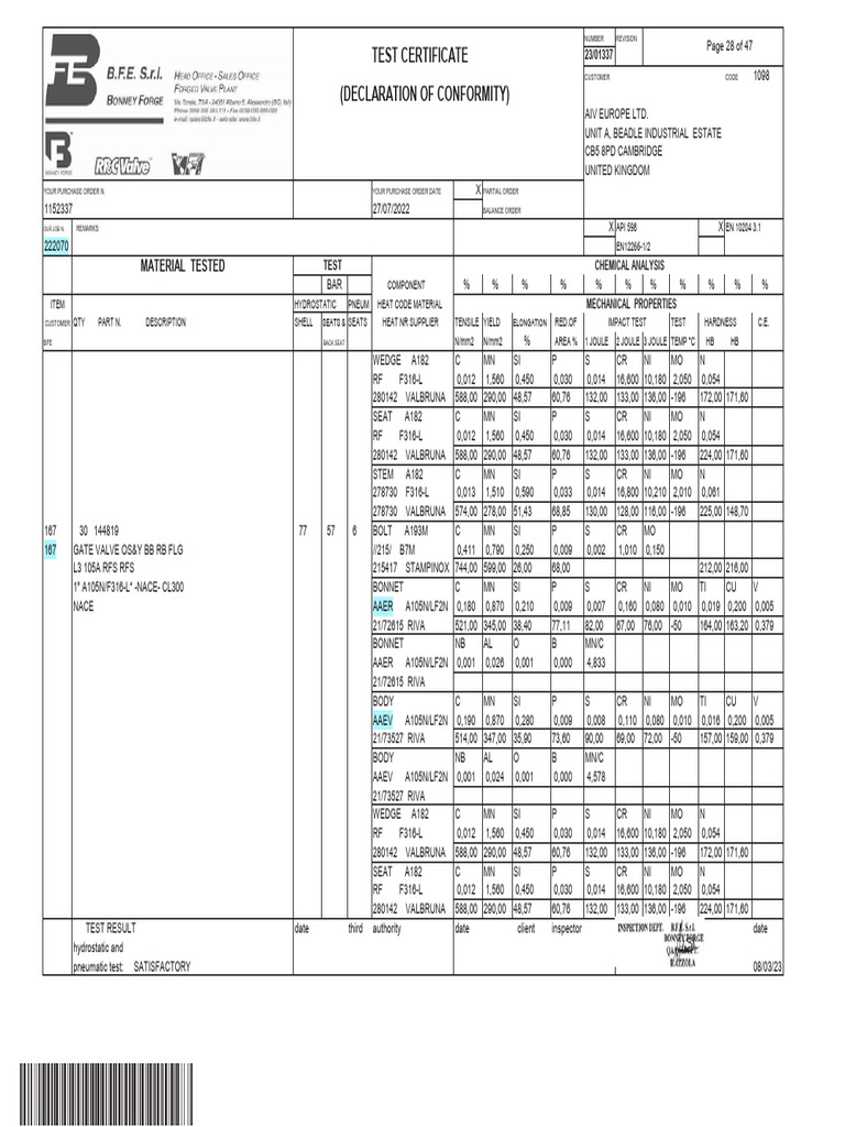 Bonneyforge Valve MTC Hamza | PDF | Valve | Mechanical Engineering