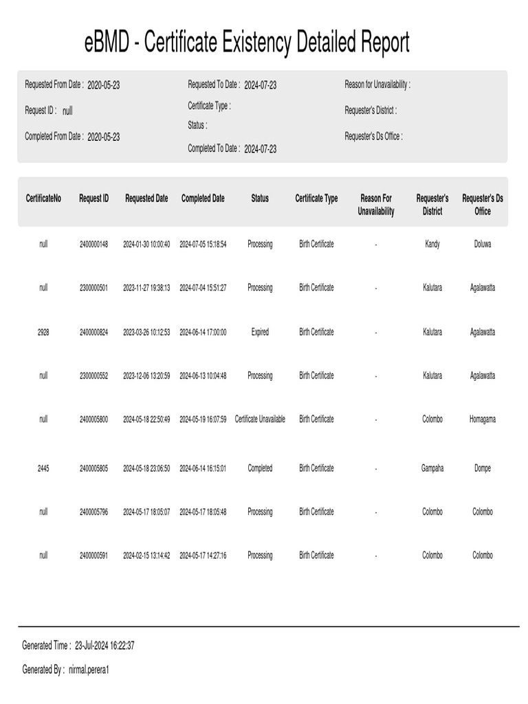 Certificate Existency Detailed Report 2024-07-23 4-22-36 PM | PDF ...