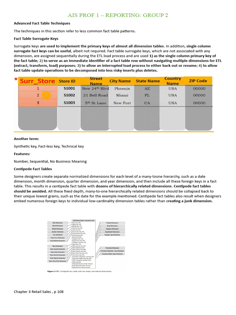 Advanced Fact Table Techniques | PDF | Relational Model | Computing Advanced Fact Table Techniques | PDF | Relational Model | Computing