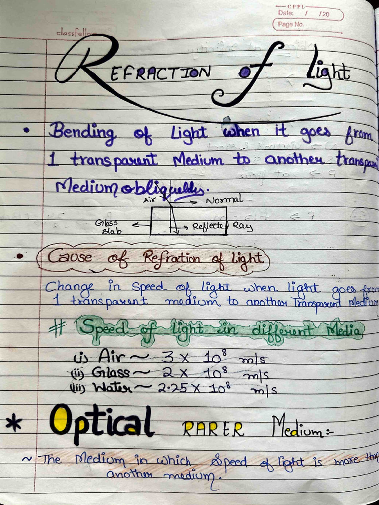 Refraction Of Light Handwritten Notes Pdf Technology And Engineering